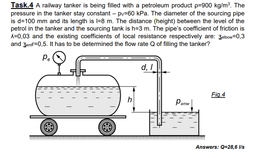Solved Task.4 A railway tanker is being filled with a | Chegg.com