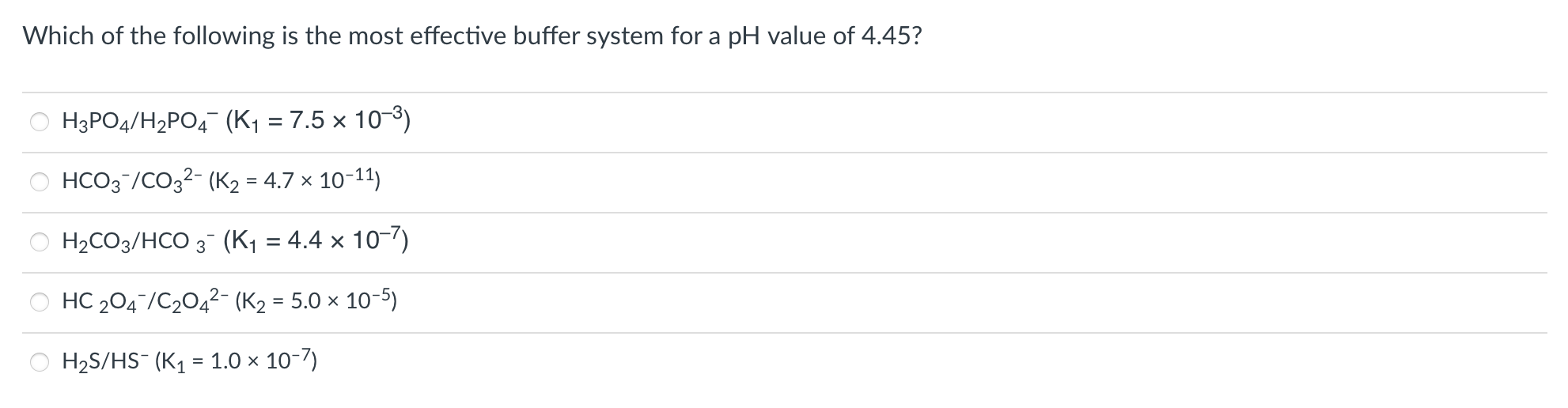 Solved Which of the following is the most effective buffer | Chegg.com