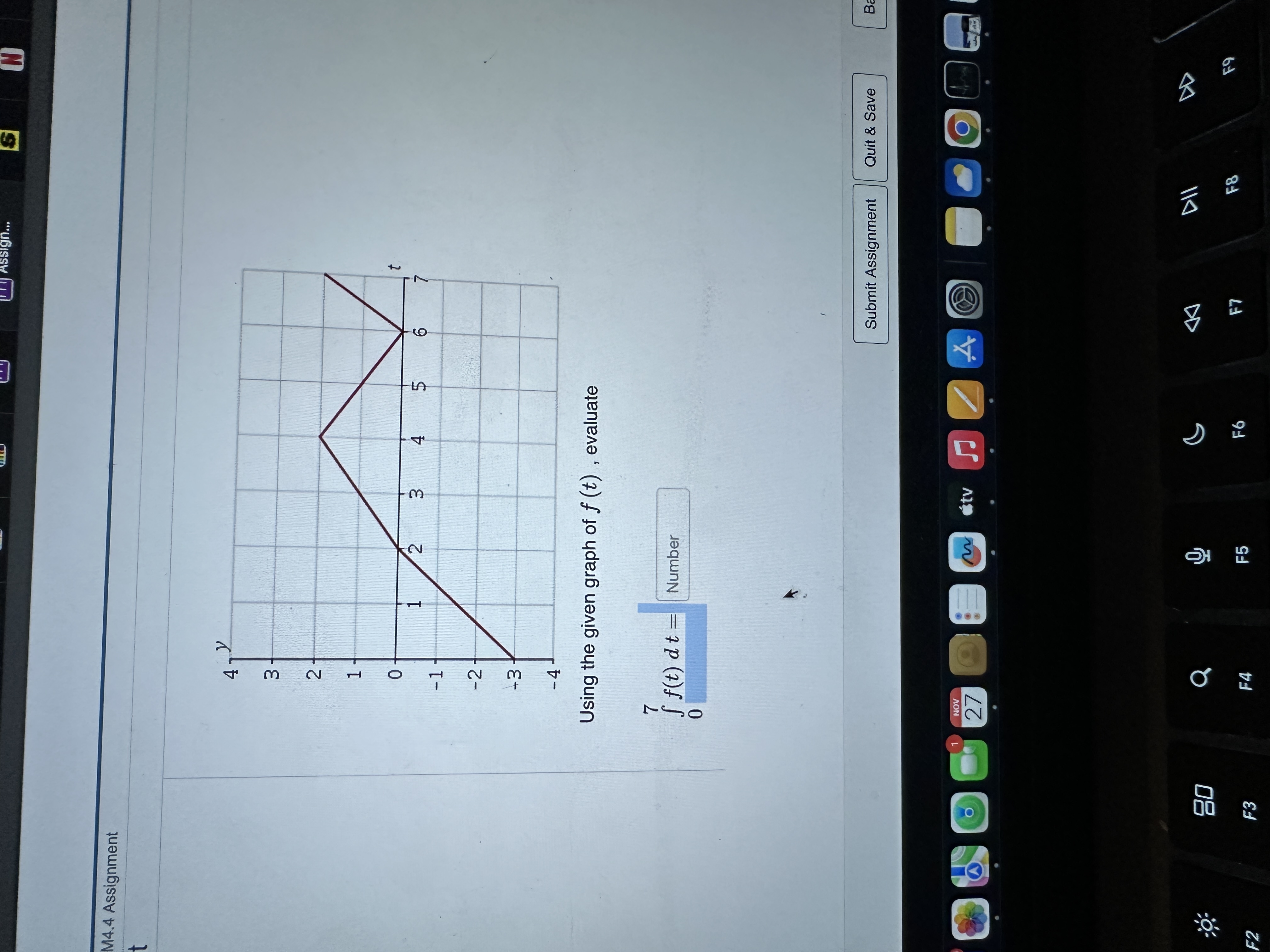 Solved Using the given graph of f(t), evaluate ∫07f(t)dt= | Chegg.com