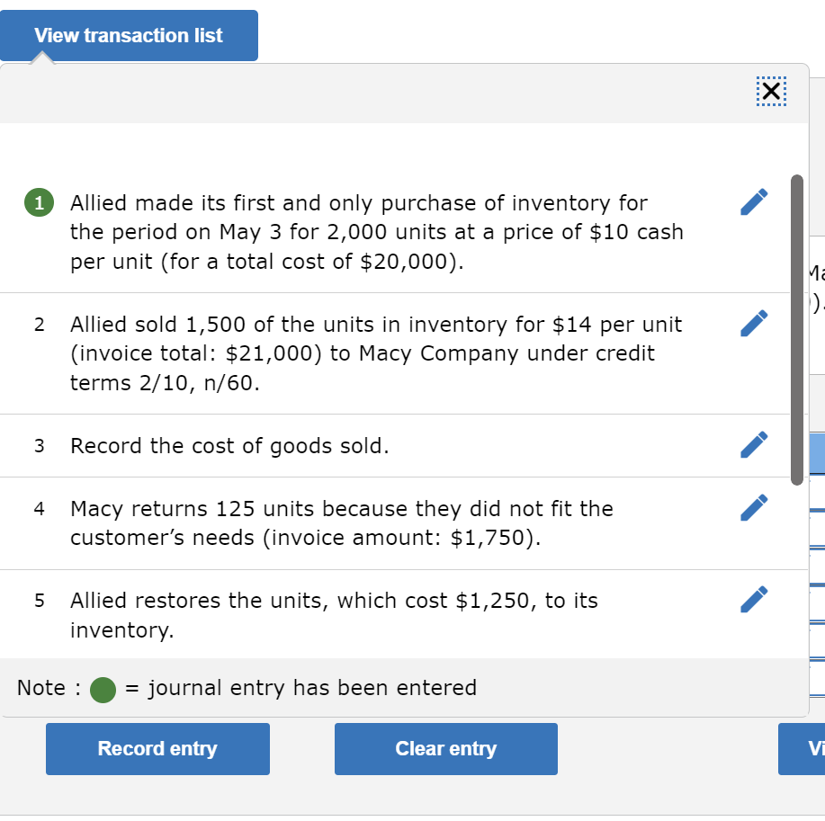 Solved A company's current assets are $28,920, its quick | Chegg.com