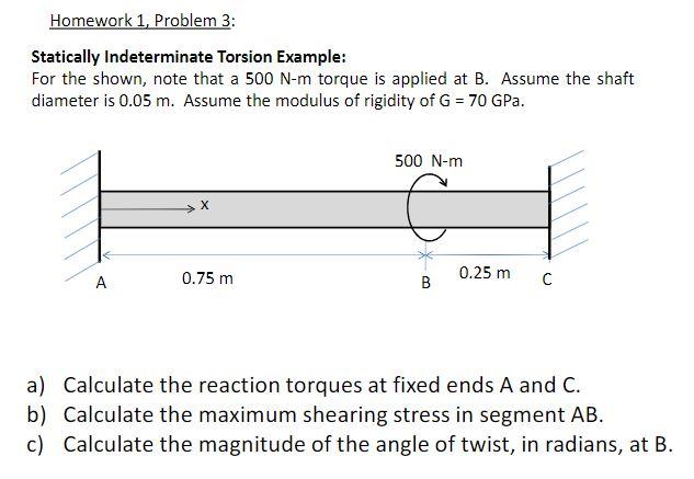 Solved Homework 1, Problem 3: Statically Indeterminate | Chegg.com