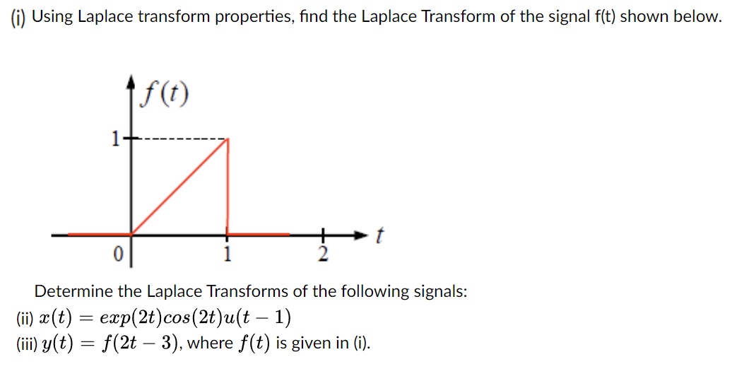 Solved Question 8(i) ﻿Using Laplace transform properties, | Chegg.com