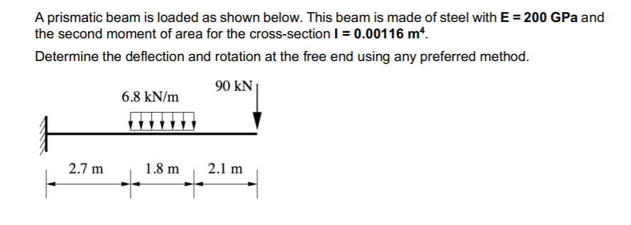 Solved A prismatic beam is loaded as shown below. This beam | Chegg.com