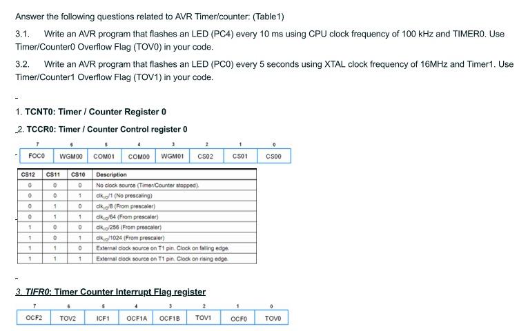 Solved Answer the following questions related to AVR | Chegg.com