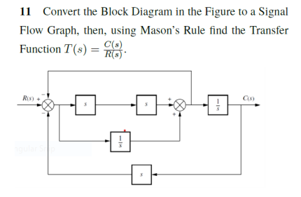 Solved 11 ﻿Convert the Block Diagram in the Figure to a | Chegg.com