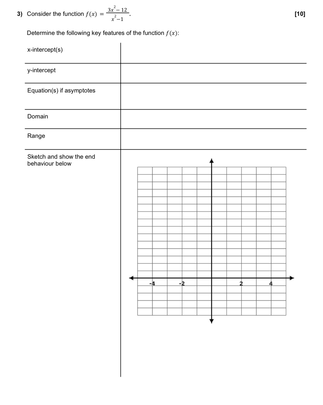 Solved Consider the function f(x)=x2−13x2−12. Determine the | Chegg.com