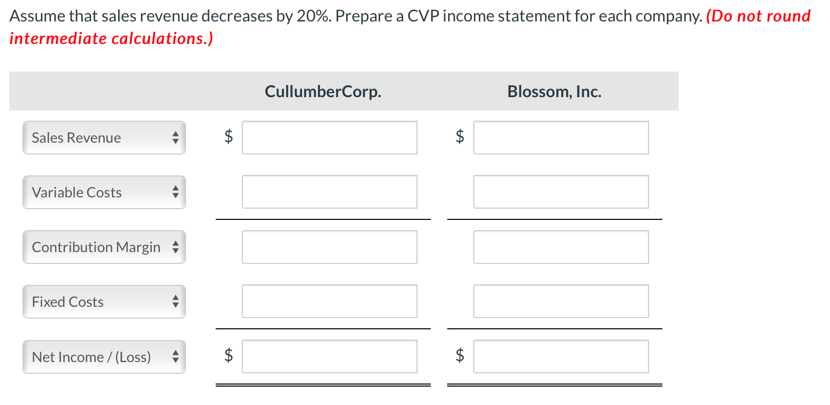 Solved The following CVP income statements are available for | Chegg.com