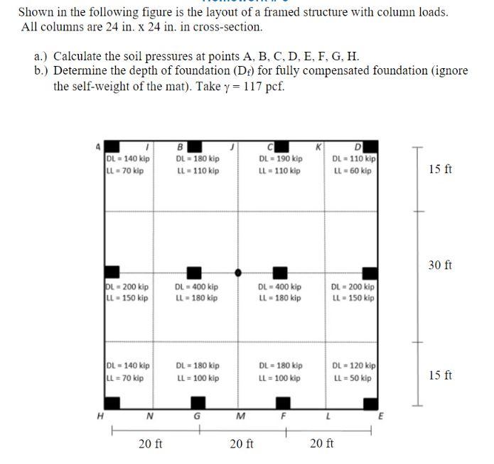 Solved Shown in the following figure is the layout of a | Chegg.com