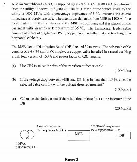 2. A Main Switchboard (MSB) is supplied by a | Chegg.com