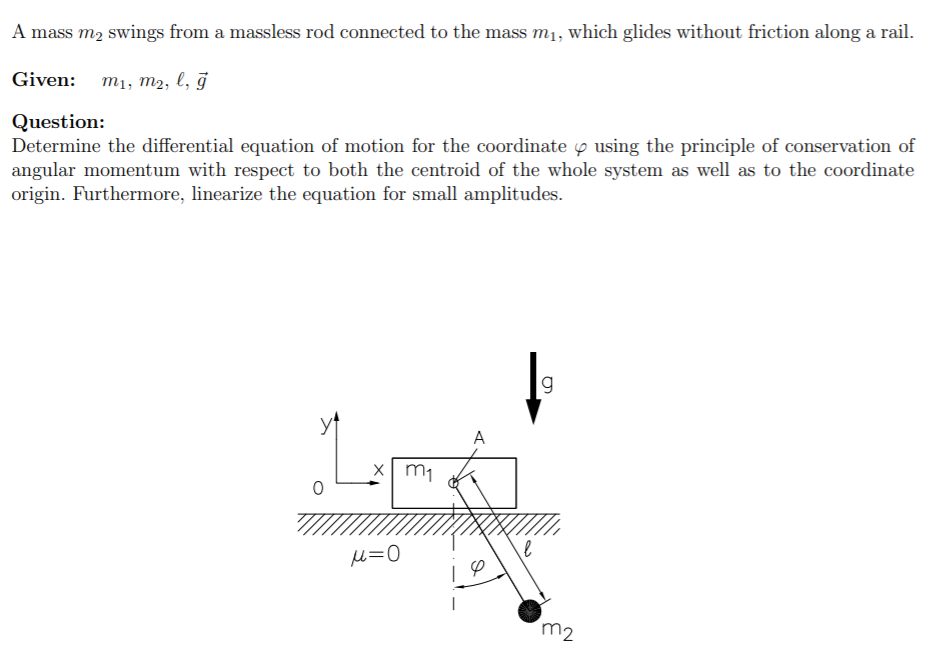 Solved A mass m2 swings from a massless rod connected to the | Chegg.com