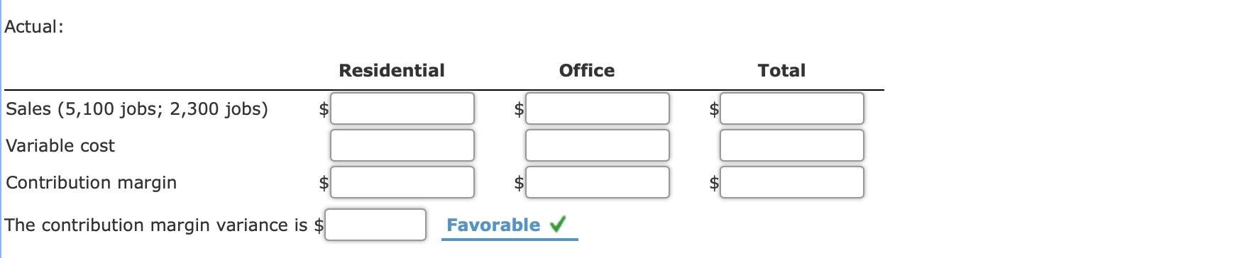Solved Contribution Margin Variances We can put sales and | Chegg.com