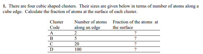 Solved 1. There are four cubic shaped clusters. Their sizes | Chegg.com