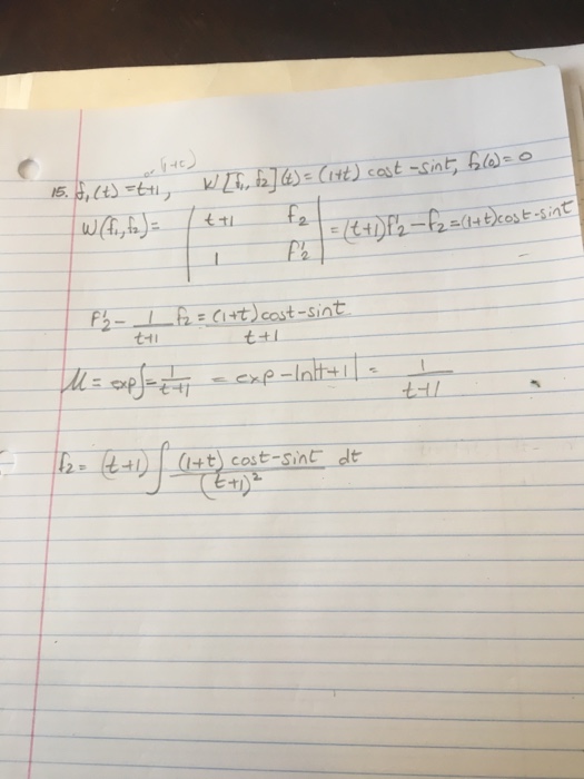 Solved Find the function f2 when the function f1, the | Chegg.com