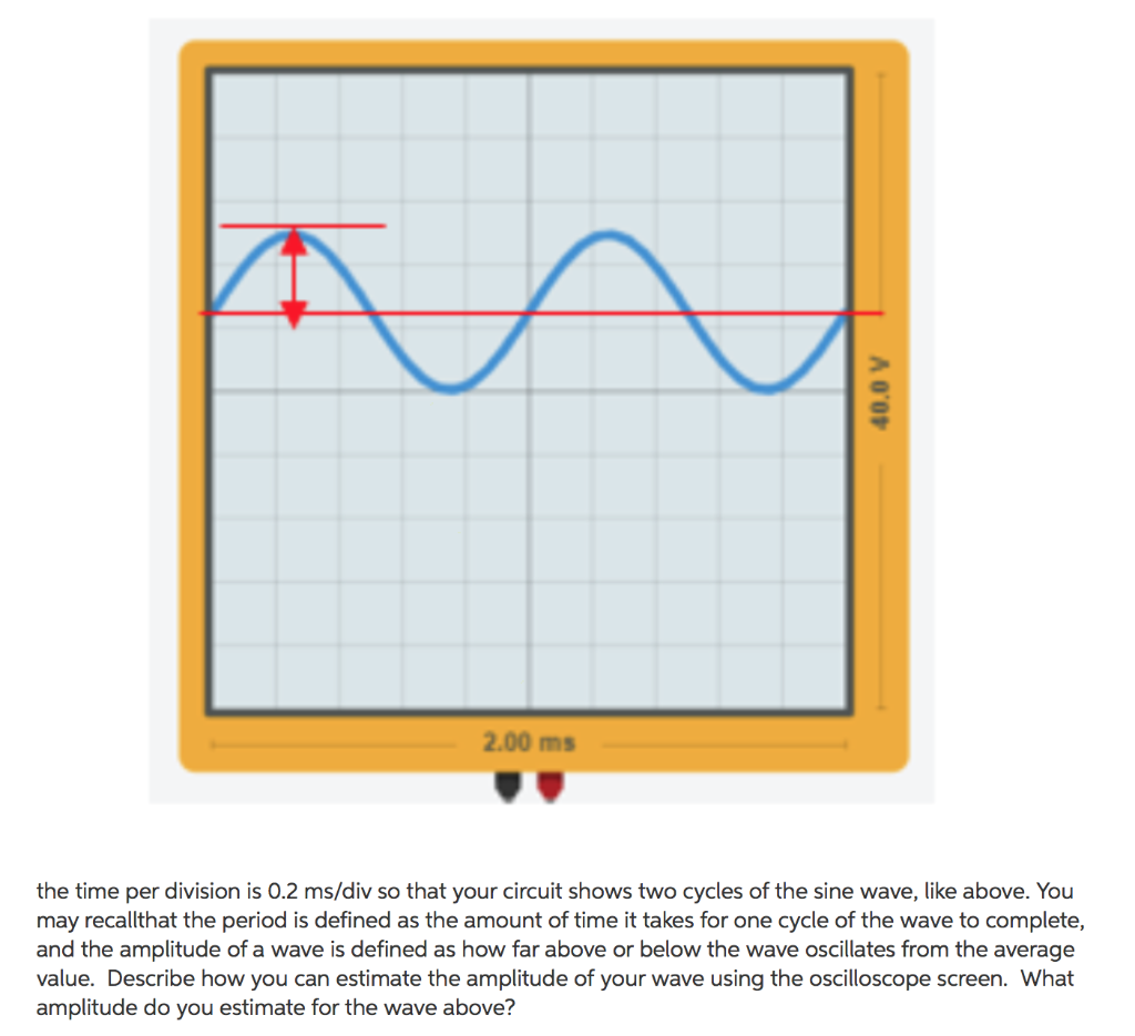 Solved A 40.0 V 2.00 ms the time per division is 0.2 ms/div | Chegg.com