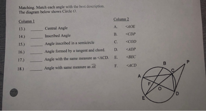 Solved Matching. Match each angle with the best description. | Chegg.com