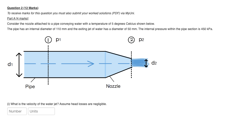 Solved Question 2 (12 Marks) To receive marks for this | Chegg.com Solved Question 2 (12 Marks) To receive marks for this | Chegg.com