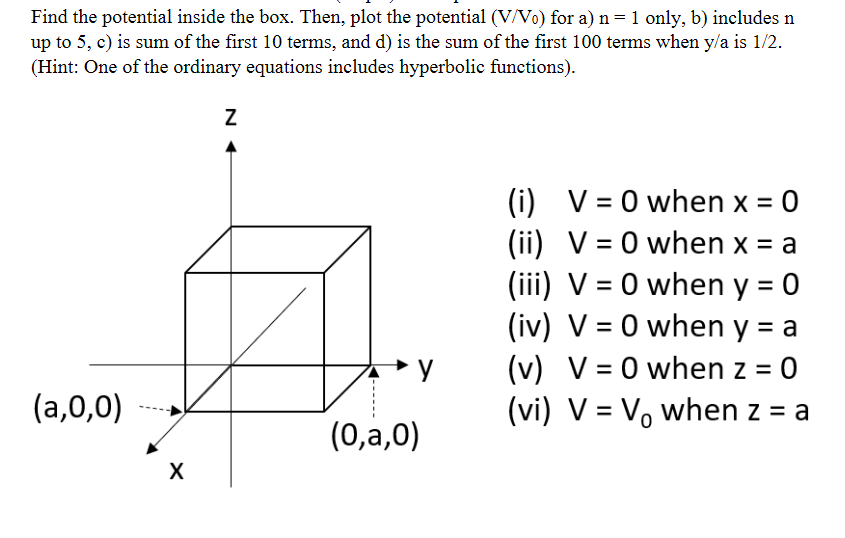 A) Write a MATLAB program & 3D-potential plot " | Chegg.com
