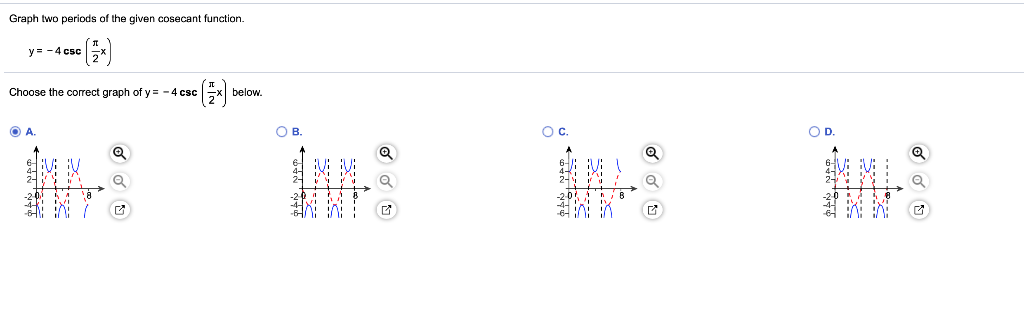 Solved Graph two periods of the given cosecant function | Chegg.com