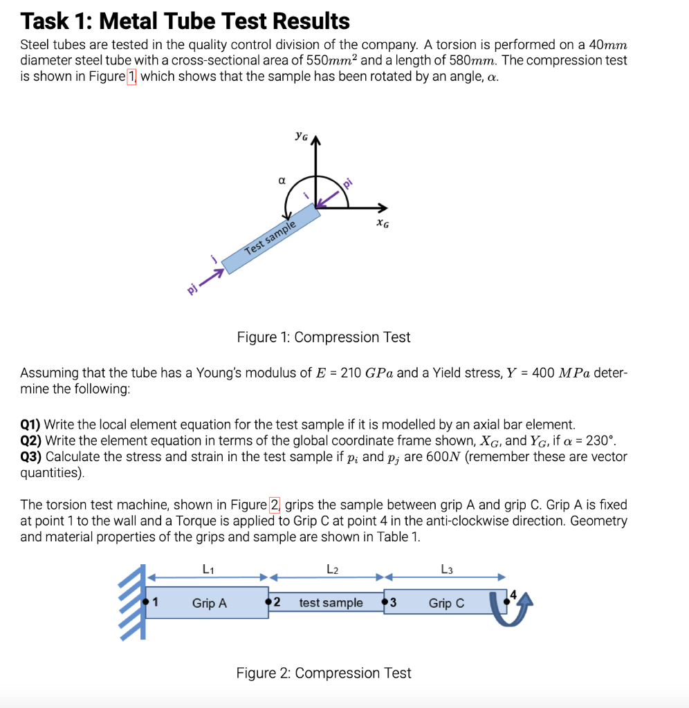 Task 1: Metal Tube Test Results Steel tubes are | Chegg.com