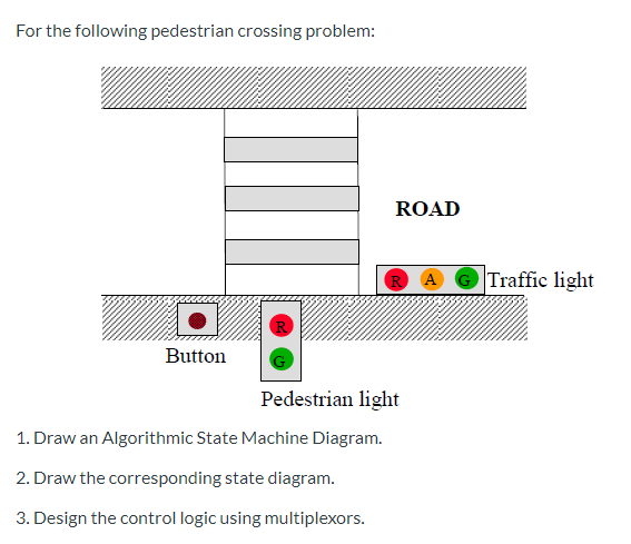 Solved For the following pedestrian crossing problem: ROAD G | Chegg.com