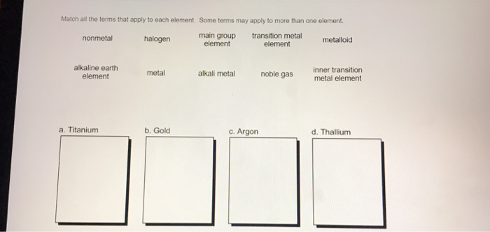 Solved Match all the terms that apply to each element Some | Chegg.com