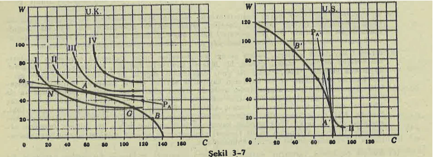 Solved 11. Based on the autarky points A and A' in Figure | Chegg.com