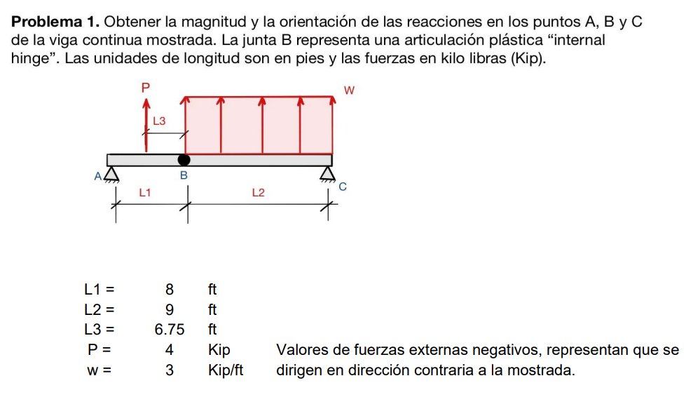 Solved Problem 1 Obtain The Magnitude And Orientation Of