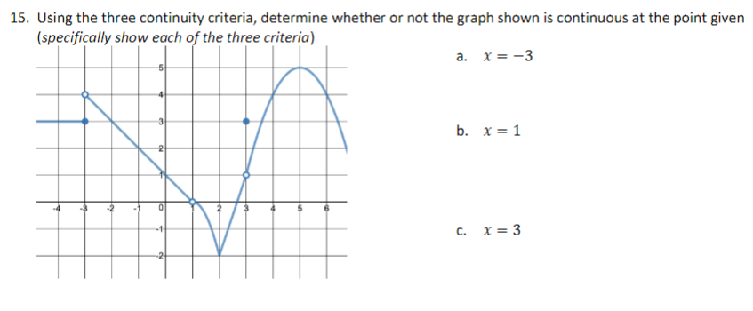 Solved 15. Using the three continuity criteria, determine | Chegg.com
