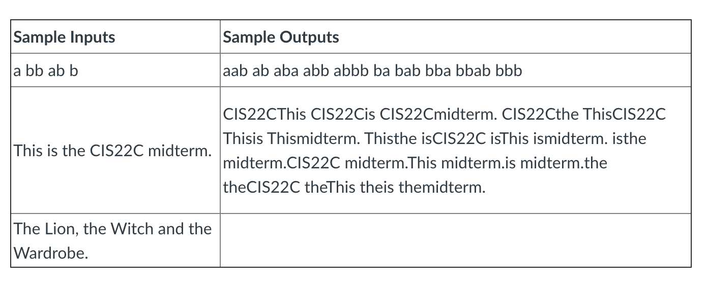 Solved Please do it in Python ASAP!! Write a program in your | Chegg.com