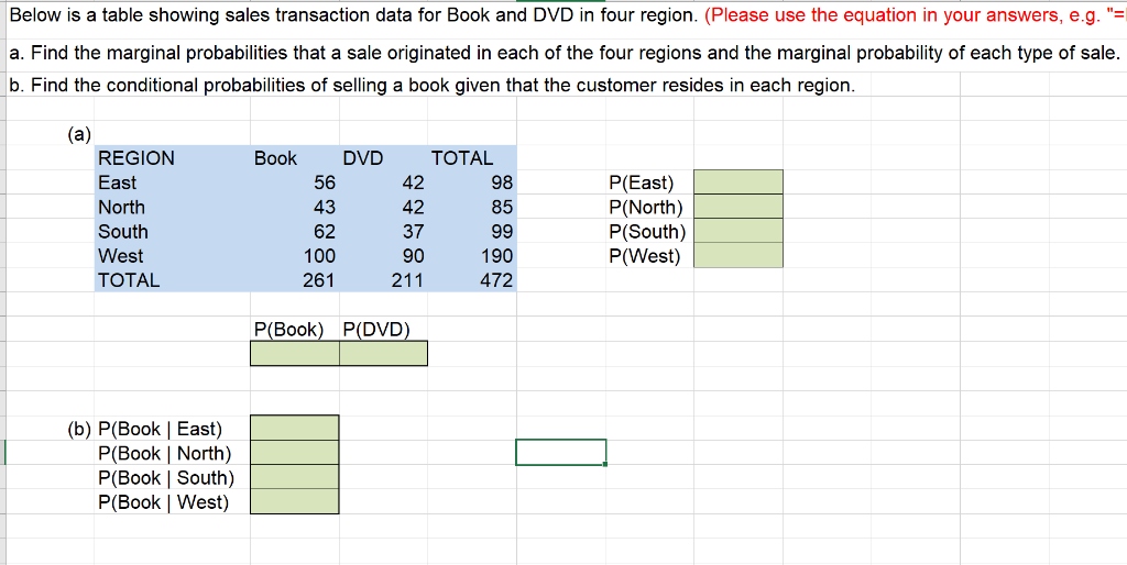 Solved Below is a table showing sales transaction data for | Chegg.com