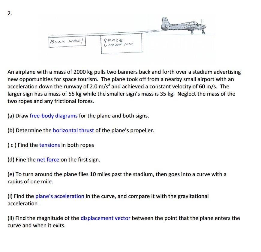 Solved 2. Book Now! SPACE VACATION An airplane with a mass | Chegg.com