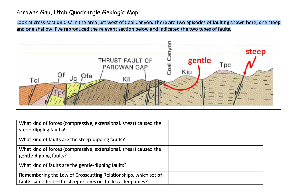Solved Parowan Gap, Utah Quadrangle Geologic Map Look at | Chegg.com