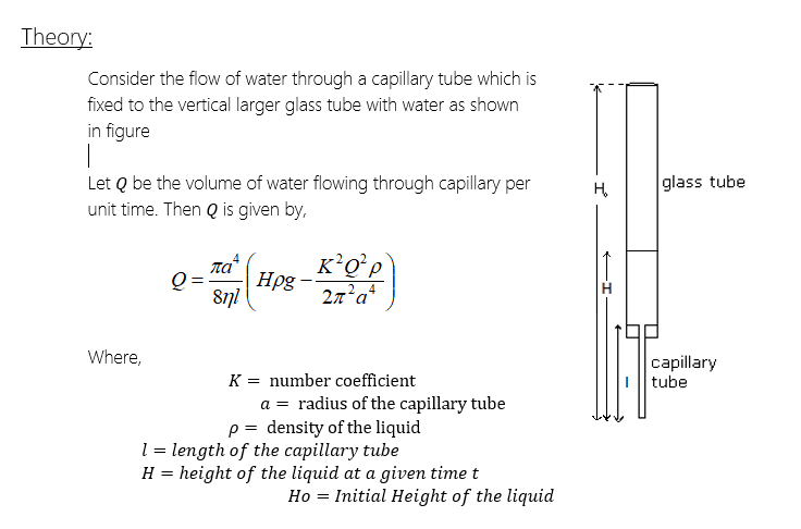Theory: Consider the flow of water through a | Chegg.com
