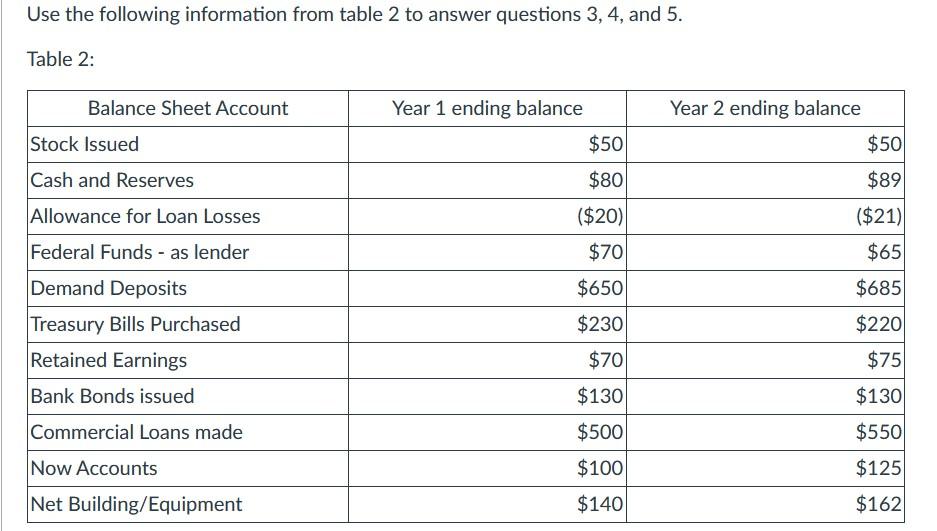 Use the following information from table 2 to answer | Chegg.com
