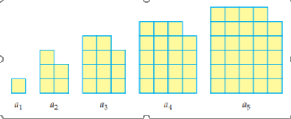 Solved Using inductive reasoning, determine the 𝑛𝑡ℎ term | Chegg.com