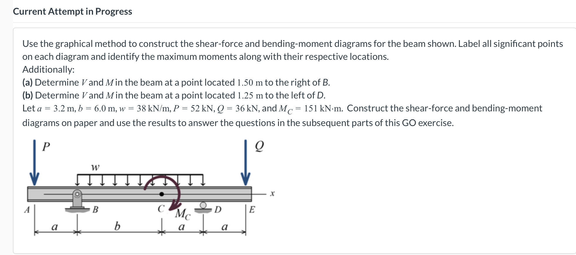 Solved Current Attempt in Progress Use the graphical method | Chegg.com