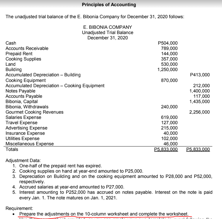 Solved Prepare the adjustments on the 10-column worksheet | Chegg.com