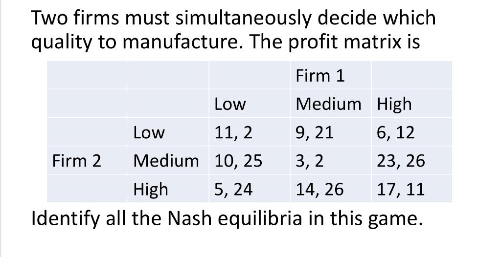 Solved Two firms must simultaneously decide which quality to | Chegg.com