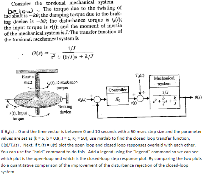 Solved Consider the torsional mechanical system J -, The | Chegg.com