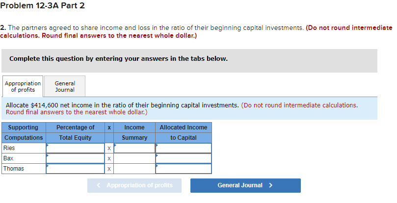 Solved Required information Problem 12-3A Allocating | Chegg.com