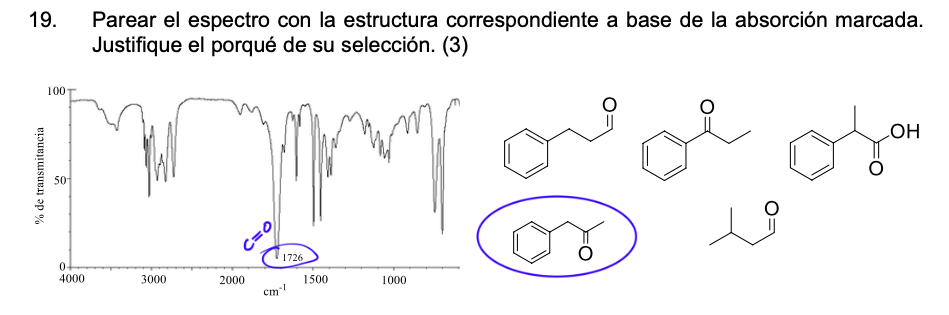 Solved Match the spectrum with the corresponding structure | Chegg.com