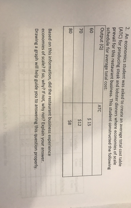 Solved 2. An economics student was asked to create an | Chegg.com