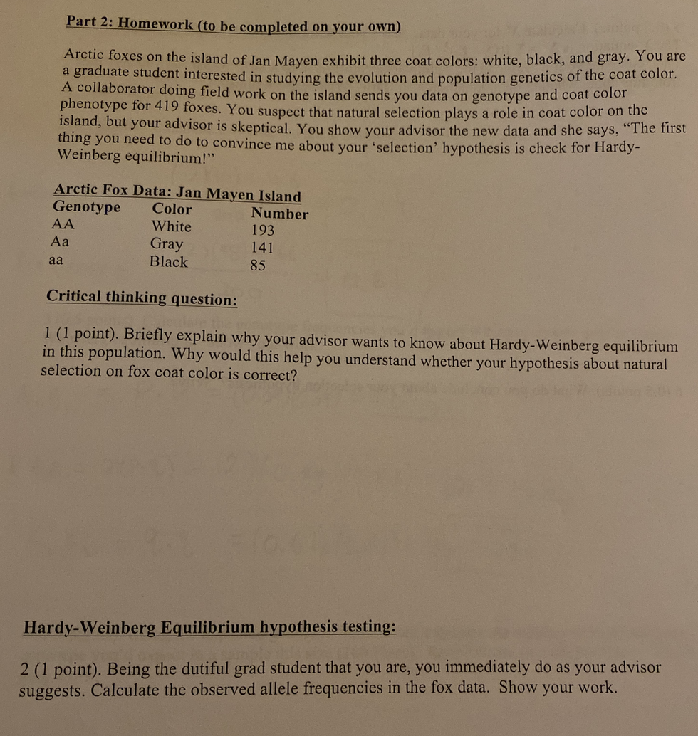 Solved Part 2: Homework to be completed on your own) on the | Chegg.com