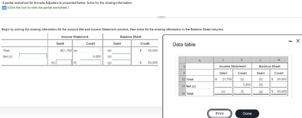 Solved begin by solving the missing information for the | Chegg.com