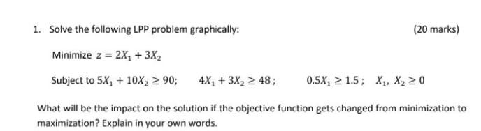 Solved 1. Solve the following LPP problem graphically: (20 | Chegg.com