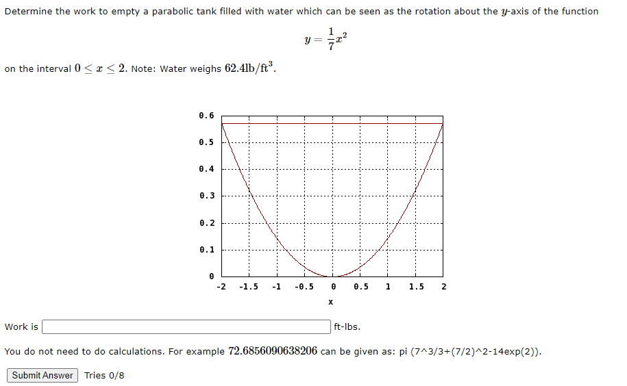Solved Determine the work to empty a parabolic tank filled | Chegg.com