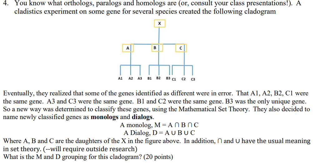 Solved You know what orthologs, paralogs and homologs are | Chegg.com
