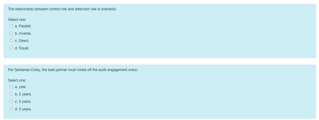 Solved The relationship between control risk and detection | Chegg.com