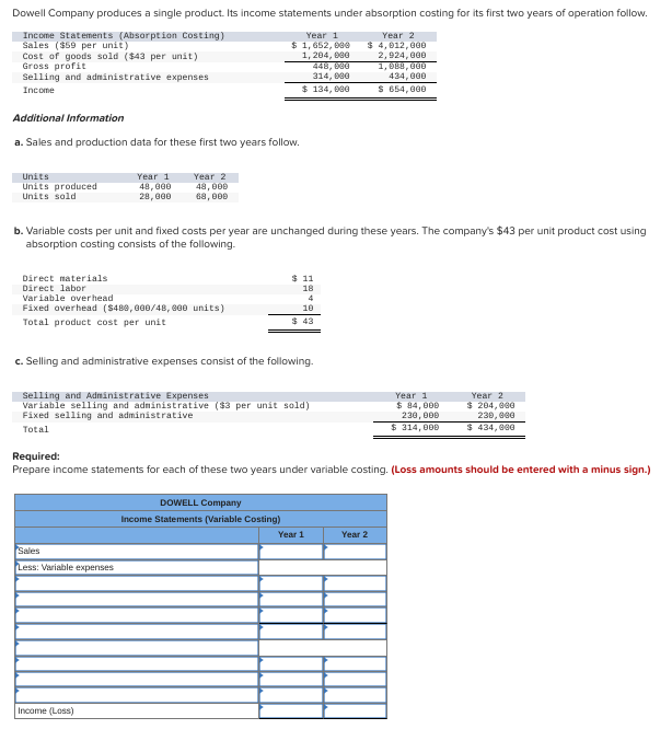 Solved Additional Information a. Sales and production data | Chegg.com