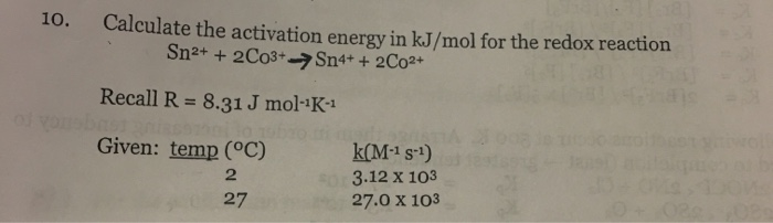 Solved 10. Calculate the activation energy in kJ/mol for the | Chegg.com
